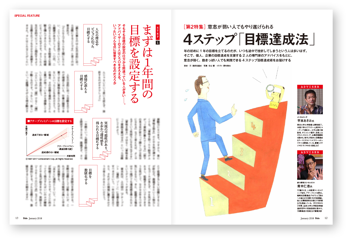 TSTJ Inc. | Fole1月号（2018年）