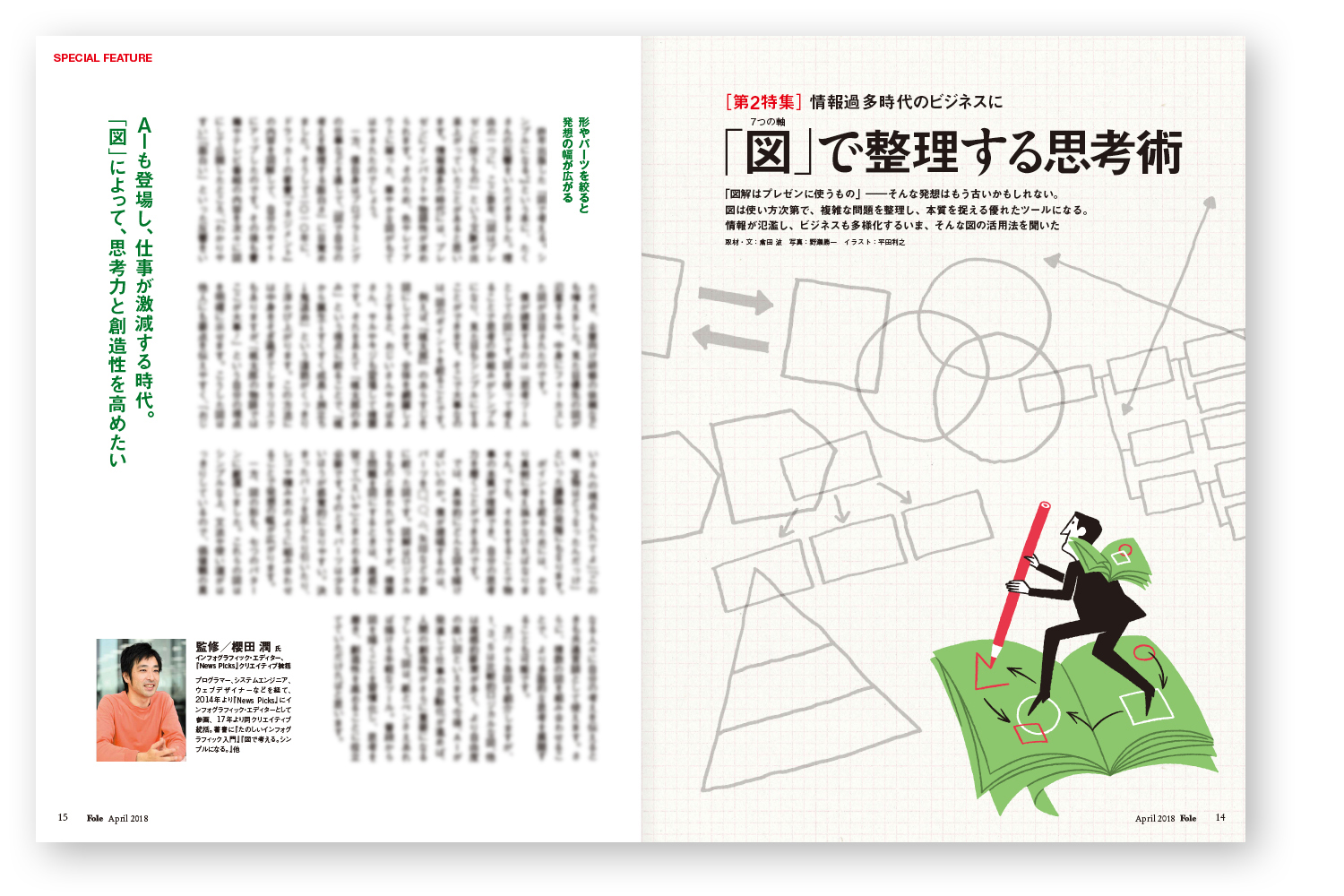 TSTJ Inc. | Fole1月号（2018年）