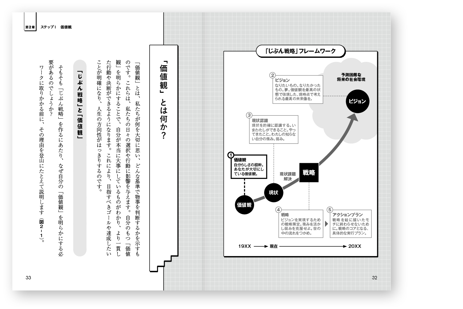 TSTJ Inc. | PHP クロスキャリア思考